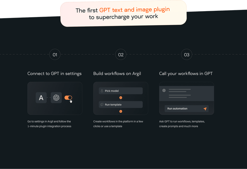 Open AI X Argil: Gpt Plugins